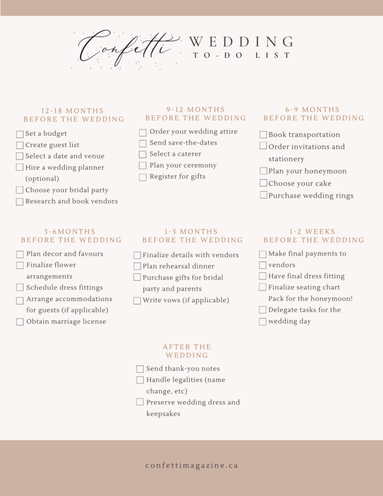Your Ultimate Guide to Wedding To-Do Lists - Confetti Magazine